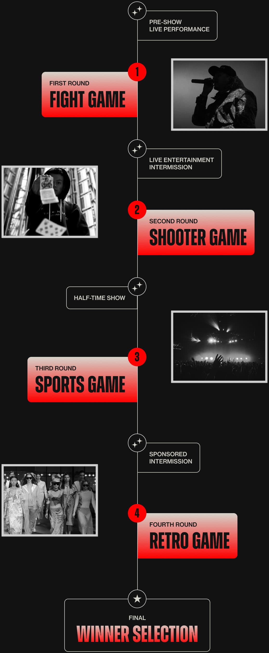 Global Gaming League